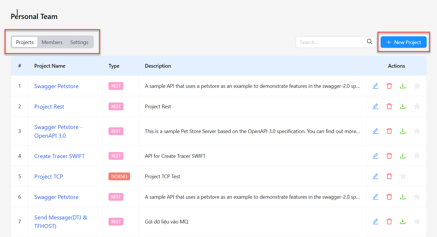 Thành phần của nhóm dự án | LLQ QA Platform