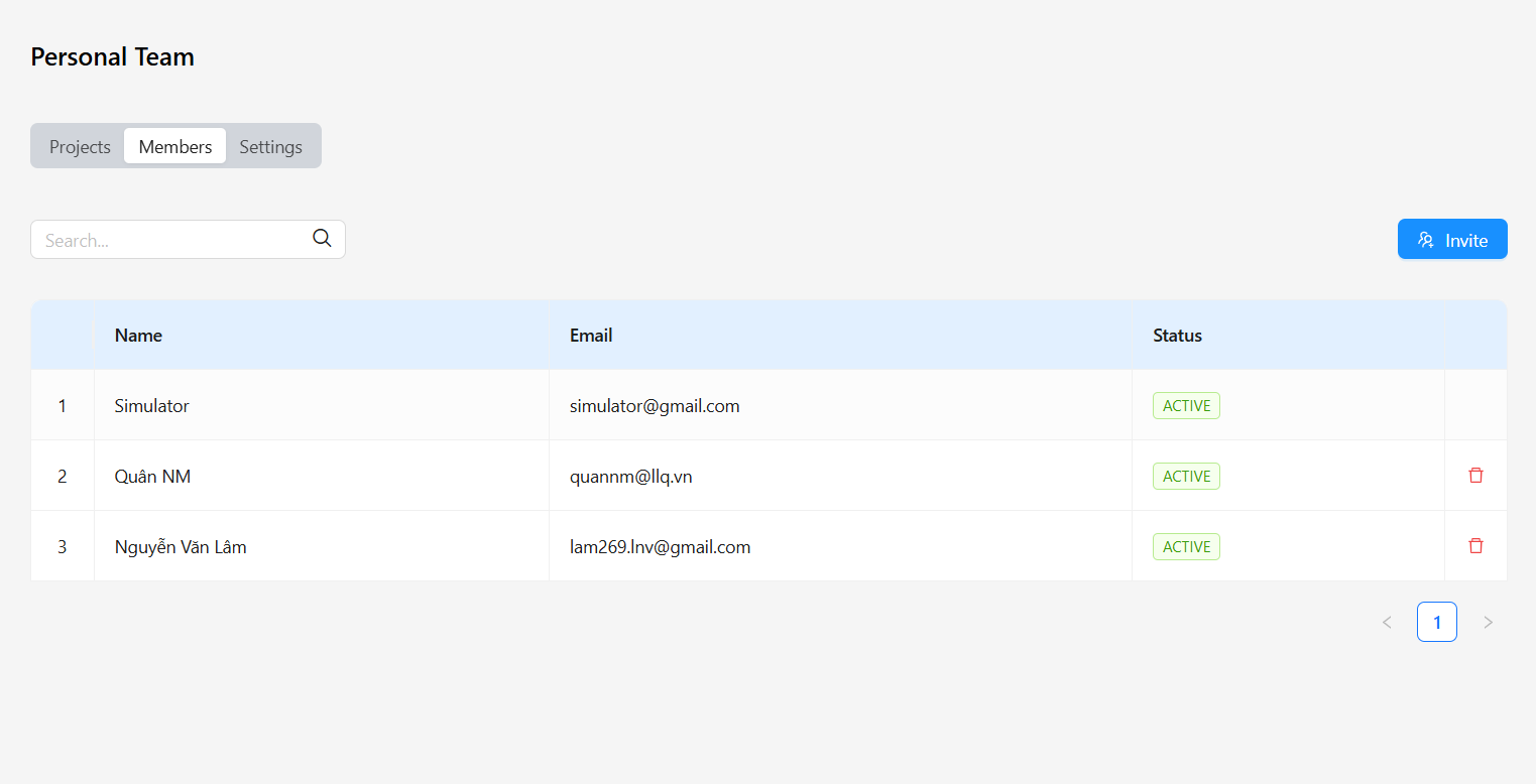 Thành phần của nhóm dự án | LLQ QA Platform